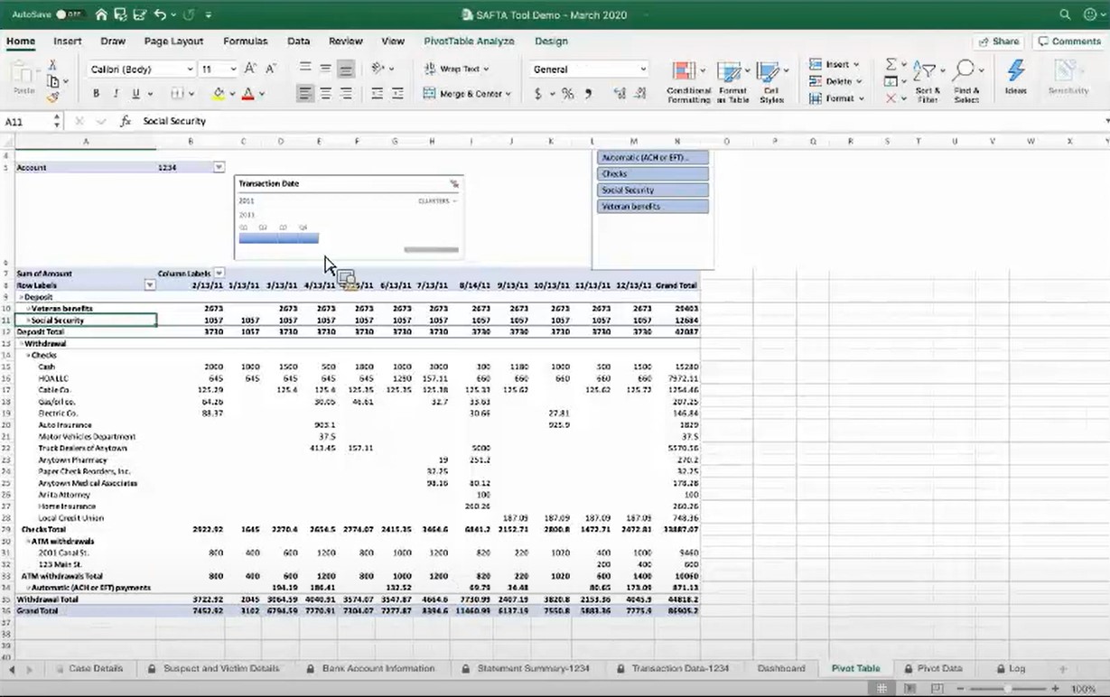 Excel PivotTables – An essential tool for the agency data analysts